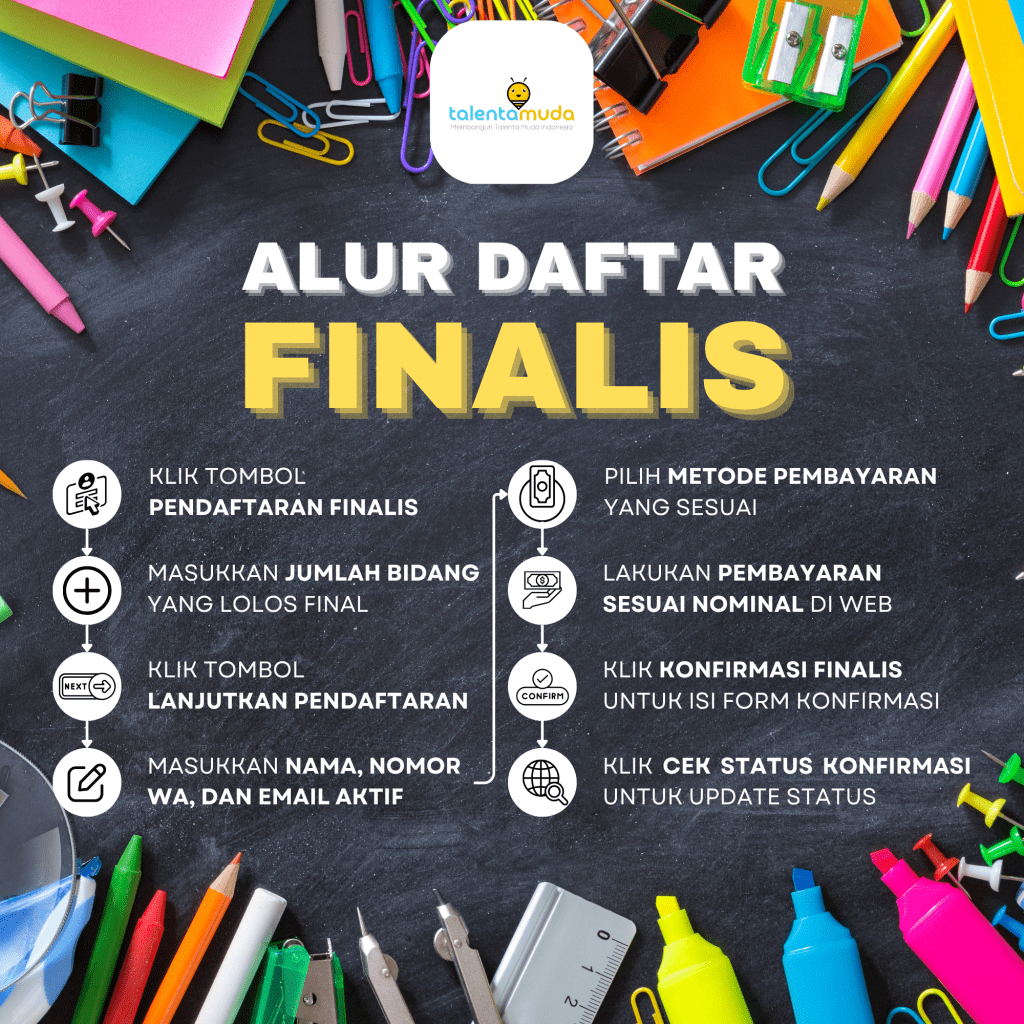 DAFTAR FINAL TALENTAMUDA.COM - TALENTA MUDA - LOMBA SISWA NASIONAL